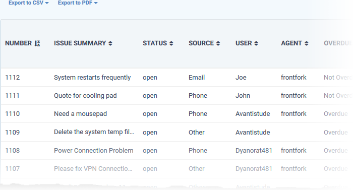 Ticket Report, Comodo One, Tickets System | COMODO